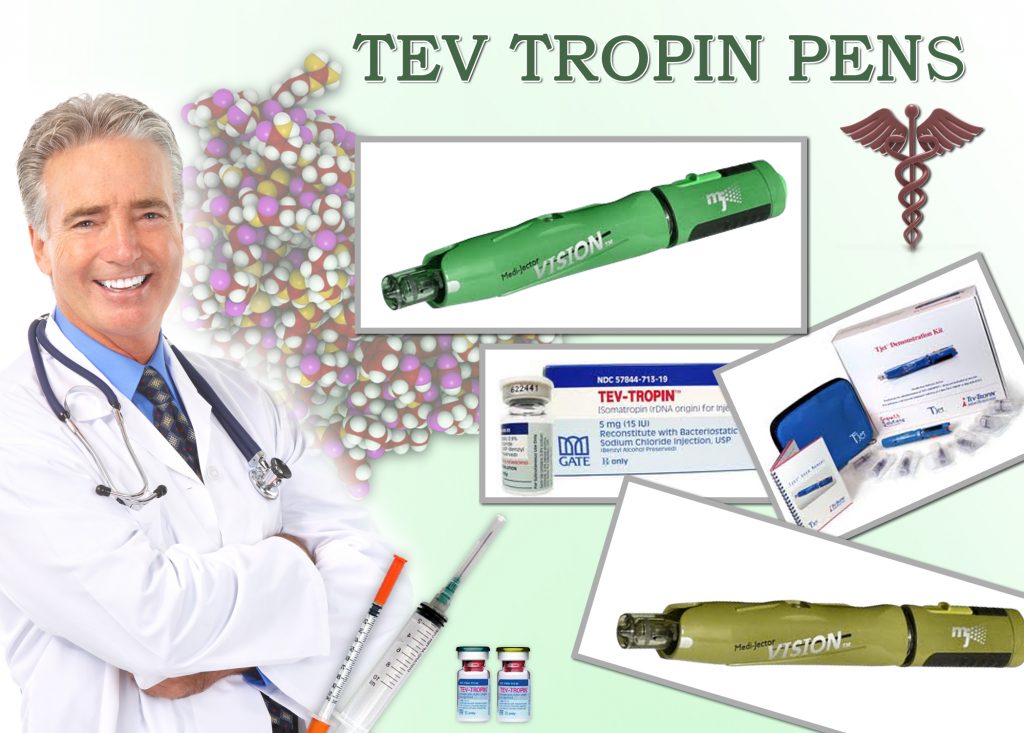 Oklahoma HGH Injections Clinics - American HGH Clinics